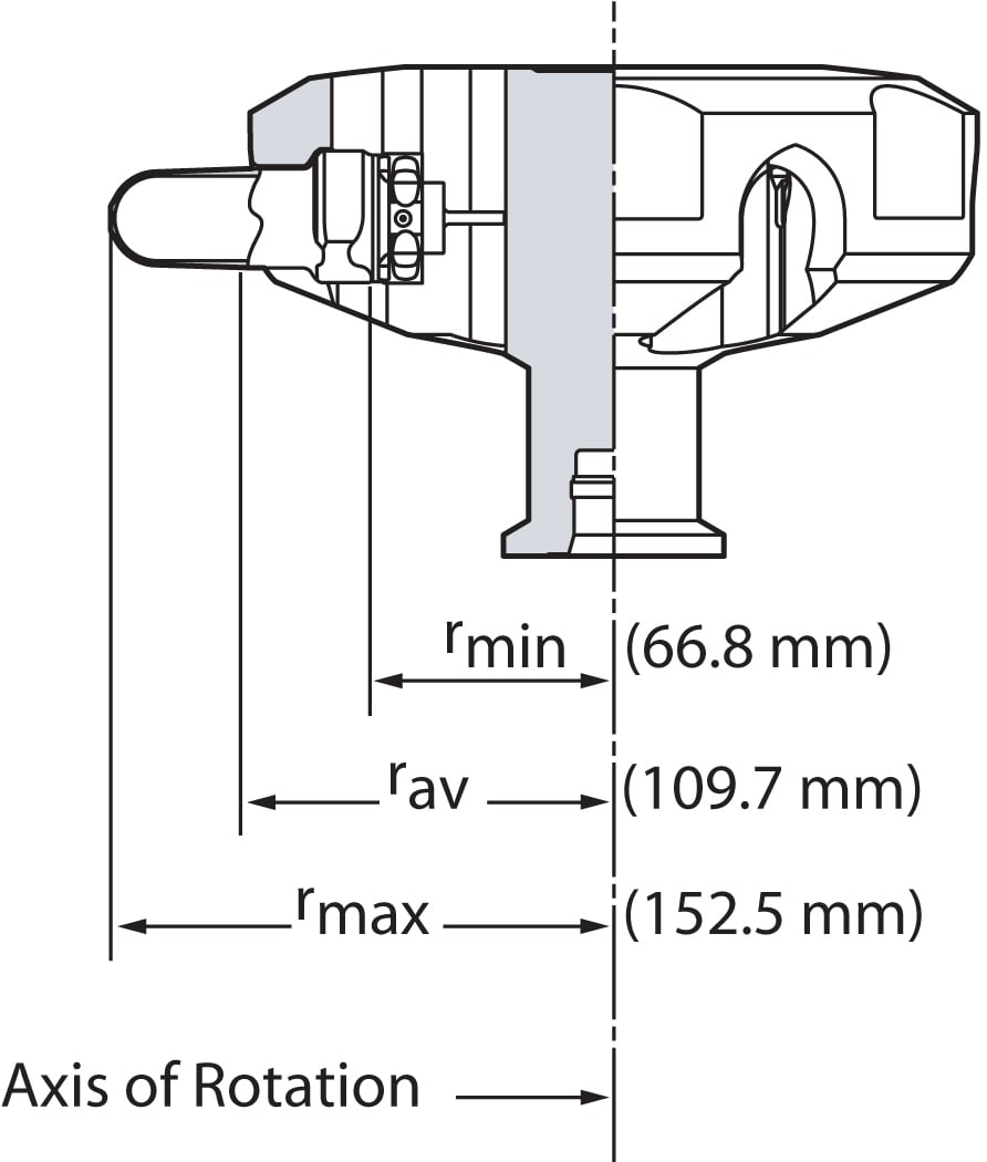 369650, SW 32 Ti Swinging-Bucket Rotor